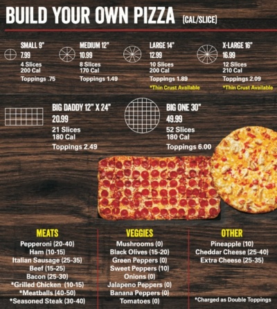 MENU Pizza Menu & Discount Coupons | Foxs Pizza Johnson City TN